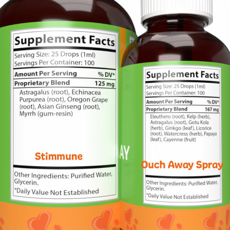 Kit contre la perte de poil chien chat